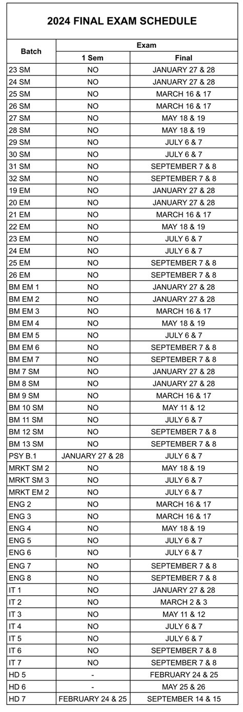 EXAM SCHEDULE LPEC Campus