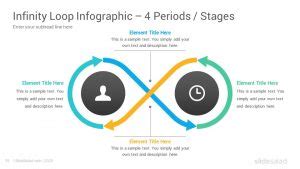 Best Infinity Loop Infographics Google Slides Template Diagrams SlideSalad