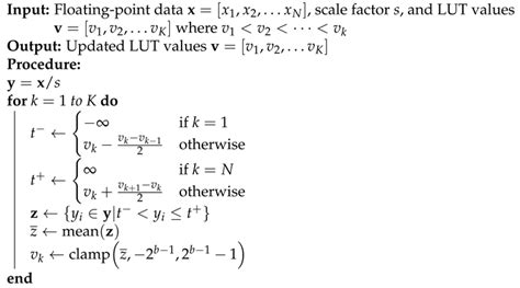 Electronics Free Full Text Integer Only Cnns With 4 Bit Weights And Bit Shift Quantization