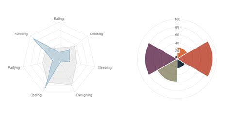 Js Tutorial Chart Js