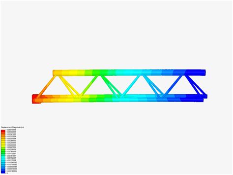 Linear Static Analysis Of A Crane Martos By Martosmaui Simscale