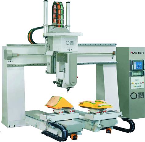 Cnc 6 Axis Machine At ₹ 17000000 Piece Axis Linear Machines In Bengaluru Id 11072867188
