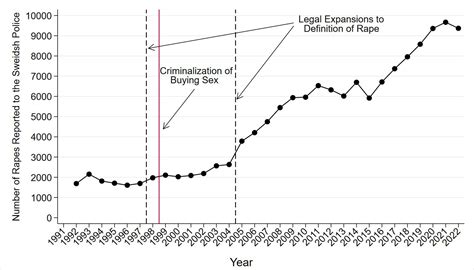 causal inference statistical modeling causal inference and social