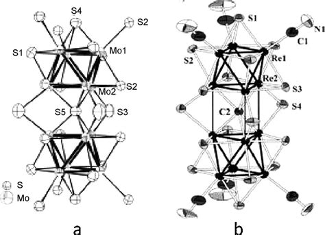 The Molybdenum And Rhenium Octahedral Cluster Chalcohalides In Solid State Chemistry From