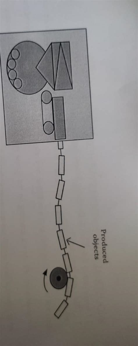 This Part Of Question 5 Chegg Com