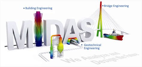 Midas Engineering Software Solutions
