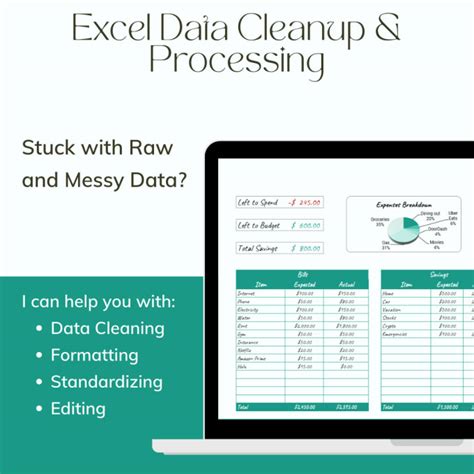 Clean Ms Excel Data And Format It To Your Needs By Vishrut Fiverr
