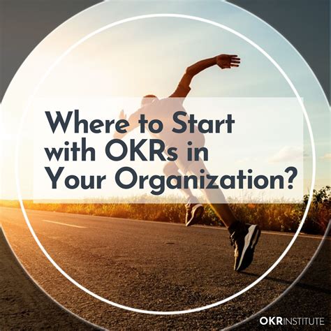 Okr Institute On Linkedin Okrs Okr Okrs Objectivesandkeyresults Strategyexecution Leadership…
