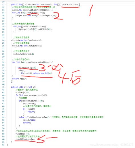 210课程表ii(力扣leetcode) 博主可答疑该问题课程安排二力扣 Csdn博客 210课程表ii(力扣leetcode) 博主可答疑该问题课程安排二力扣 Csdn博客