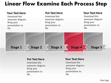 Ppt Linear Flow Process Charts Examine Each Step Business Powerpoint Templates Stages