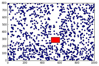 Generate Random Number Outside Of Range In Python Stack Overflow