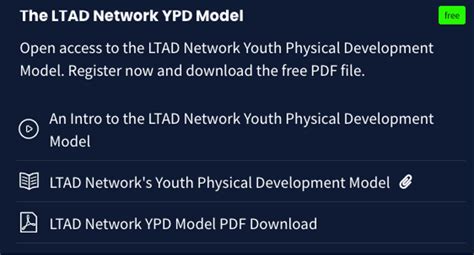 The Ltad Network Blog And Ltad Frameworks