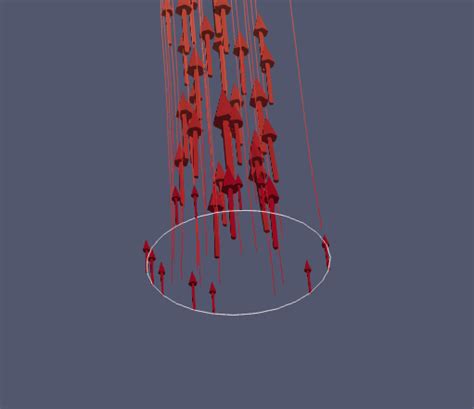 Exploring Inlet Boundary Conditions In Cfd Types And Applications