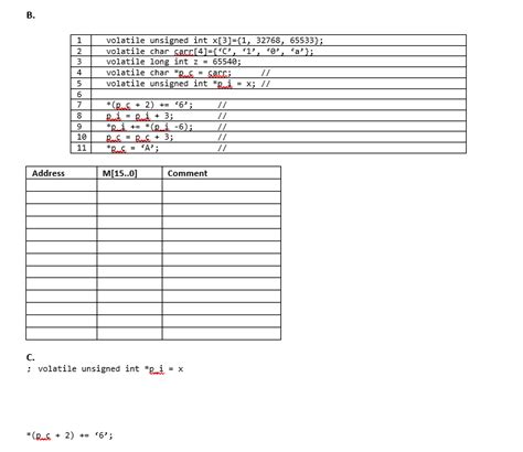 Solved Consider The Following C Program Assume That The