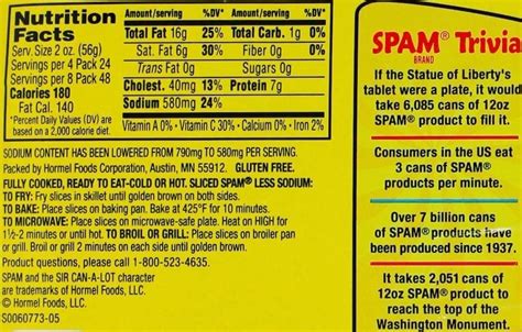 Thịt Hộp Glorious Spam 25 Less Sodium 340g