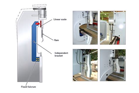 Metalworking - ADH Machine Tool