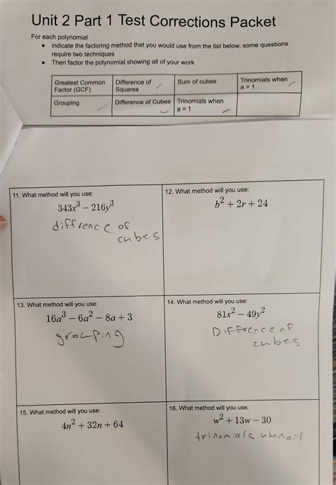 Unlocking The Algebra Unit Test Relations And Functions Answer Key