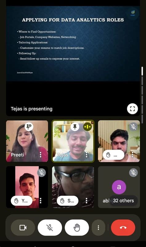 Aditya Tappu On Linkedin Dataanalytics Careergrowth Topmate Sql