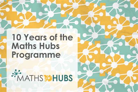 Ten Years Of The Maths Hub Programme Jurassic Maths Hub