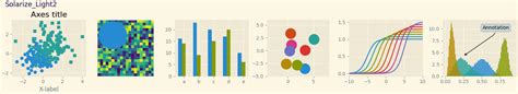 Style Sheets Reference Matplotlib 3 5 1 Documentation