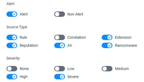 Configuring Email Alerts