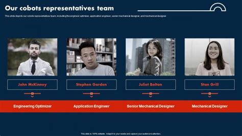 Our Cobots Representatives Team Powerpoint Templates Slides And Graphics