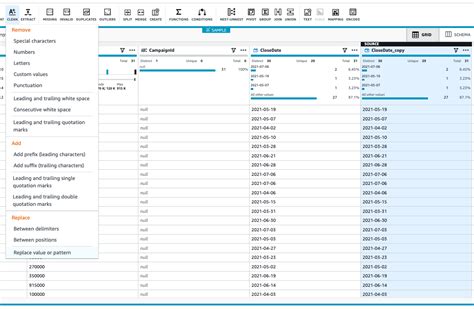 extract prepare and analyze data using amazon appflow aws glue databrew and