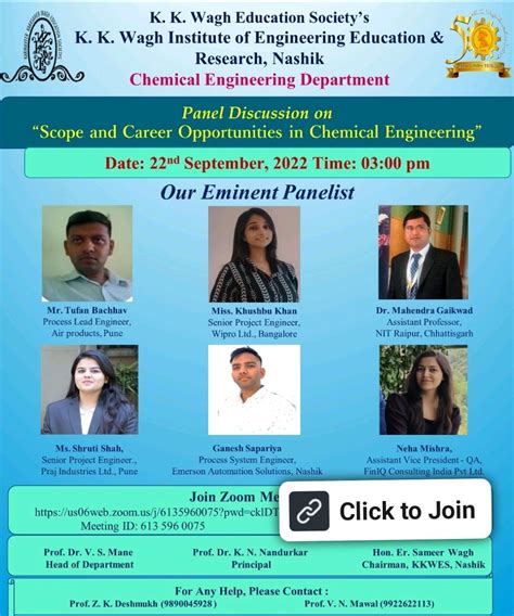 Shruti Shah Posted On Linkedin