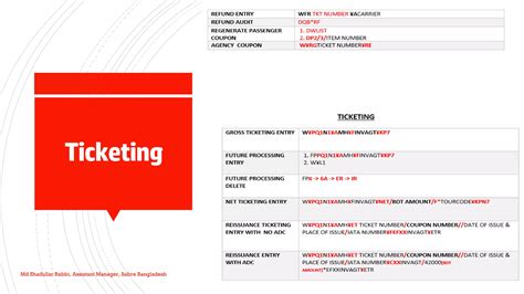 Gds Sabre Reservation System Reservation And Ticketing Basic And Advance