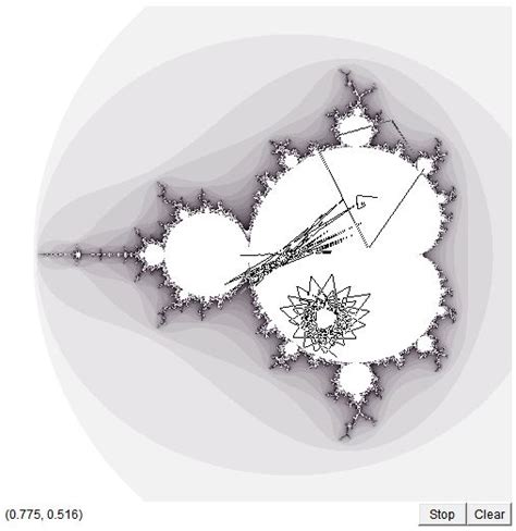 Iterations In The Mandelbrot Set
