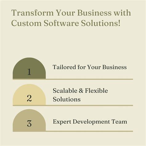 Devbyt On Linkedin Transform Your Business With Custom Software