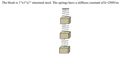 Solved MATLAB CODE Find The First Natural Frequencies Chegg
