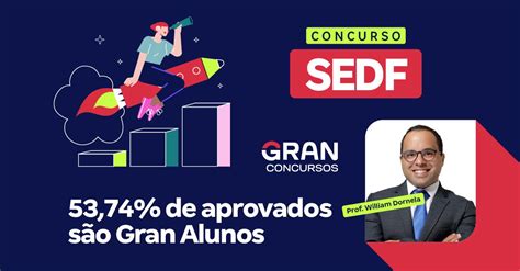 Resultado Sedf 5374 Dos Aprovados Estudaram Com O Gran