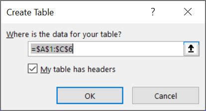 How To Make A Data Range To A Table ExcelNotes