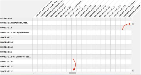 Traceability Matrix Overview