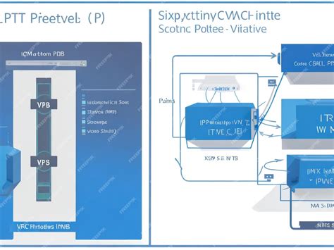premium photo exploring dynamic and static ip addresses