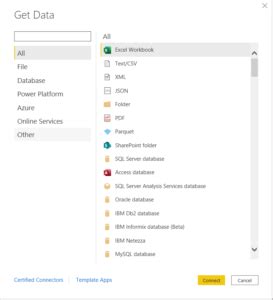 Power BI Star Schema A Beginner S Step By Step Guide