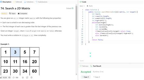 Shubham Sharma On Linkedin 300codingchallenge