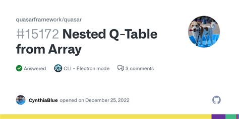 Nested Q Table From Array · Quasarframework Quasar · Discussion 15172 · Github