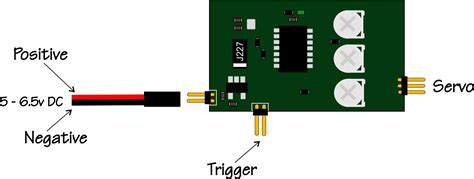 Servo Switch