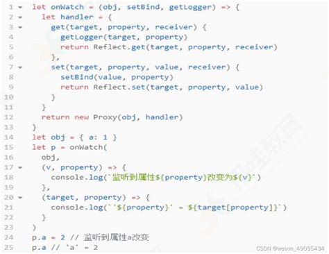2022前端面试题上岸手册 javsscript部分 原型链终点的打印 csdn博客
