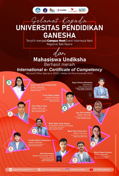Mahasiswa Prodi Sistem Informasi Lolos Sertifikasi Internasional Prodi Sistem Informasi Undiksha
