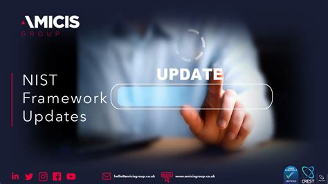 Nist Framework Updates Amicis Group