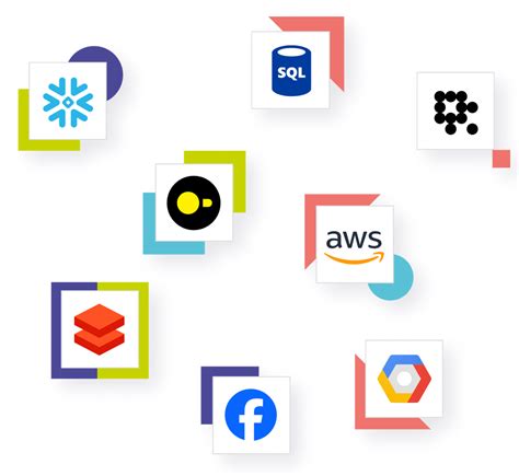 Dlt The Data Loading Library For Python