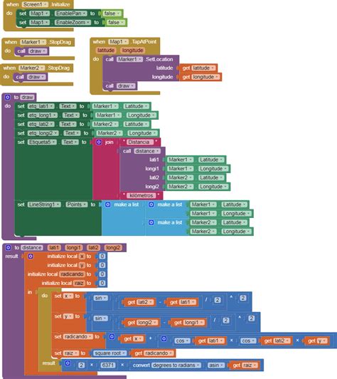 Creating A Custom Navigation Application For Campus Setup Mit App