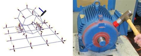 Acquisition Points Of The Response And Excitation Signals For The Modal Download Scientific