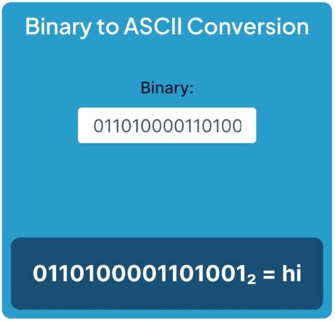 ascii to binary chart
