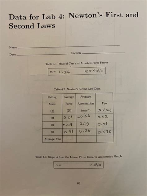 solved data for lab 4 newton s first and second laws name