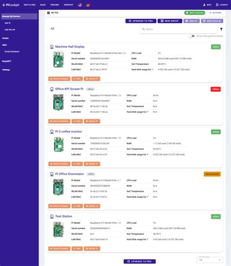 robots blog picockpit innovative web solution for managing multiple