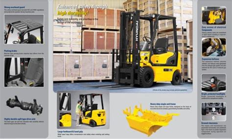 Hyundai 15d 7e Diesel Forklift 15 Ton Lifting Capacity At ₹ 1500000